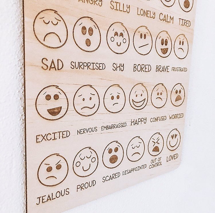 My Mood Plaque - Learning tools to suit the classroom or at home ...